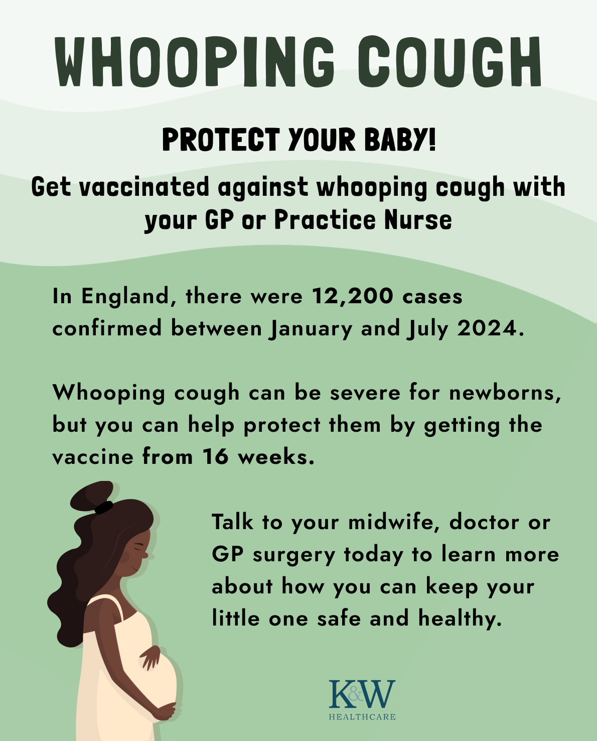 Protect your baby with the Whooping Cough vaccine! – Chalkhill Family ...
